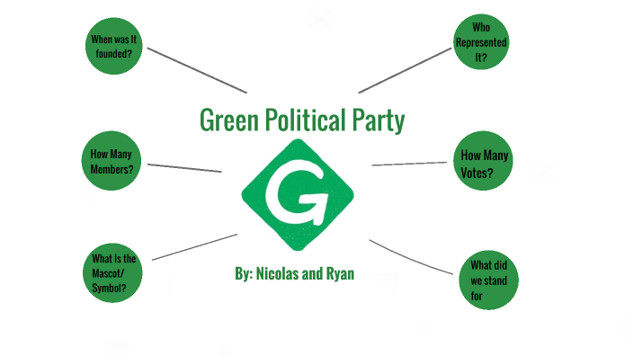 Green Political Party by Ryan Gupta on Prezi