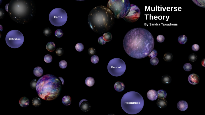 Multiverse by Sandra Tawadrous on Prezi