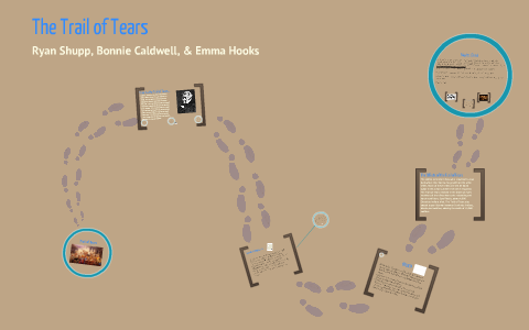 Trail of Tears by Ryan Shupp on Prezi