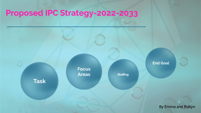 IPC Strategy by Emma Baldwin on Prezi