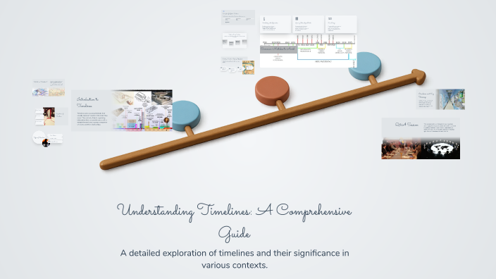 Understanding Timelines: A Comprehensive Guide by Lillian Turner on Prezi