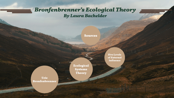 Bronfenbrenner’s Ecological Theory by Laura Bachelder on Prezi