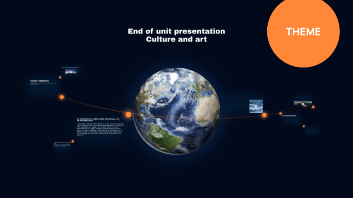 End of unit presentation by Brandon Banuelos on Prezi