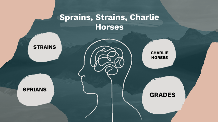 Sprains, Strains, Charlie Horses and RICE by angelina sinclair on Prezi