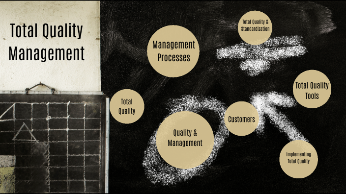 Total Quality Management by Ernesto Gonzalez on Prezi