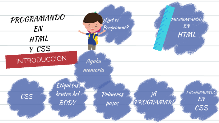 Programación HTML. Introducción -6°A, B y C by Adriana Guarrera on Prezi