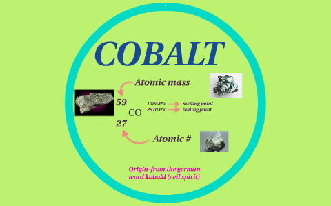 COBALT by Pathway into the woods on Prezi