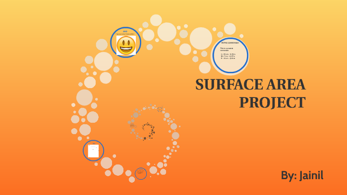 SURFACE AREA PROJECT by Madara Uchiha on Prezi
