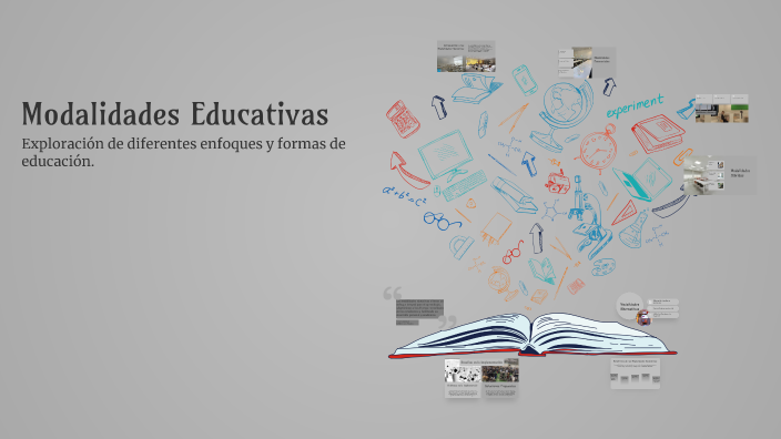 Modalidades Educativas by luis miguel gonzalez sanchez on Prezi