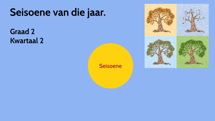 Seisoene van die jaar. G by Hanke Nel on Prezi