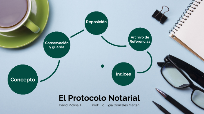 El Protocolo Notarial by David Molina on Prezi