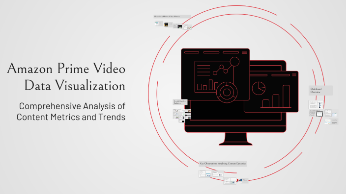 Amazon Prime Video Data Visualization by Smayan S on Prezi
