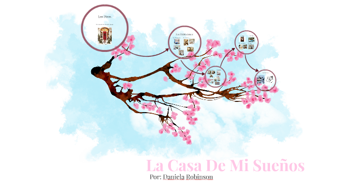 La Casa De Mi Sueños by Daniela Robinson on Prezi