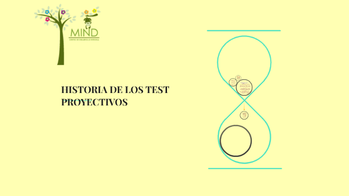 HISTORIA DE LOS TEST PROYECTIVOS by Jacky MatSart on Prezi
