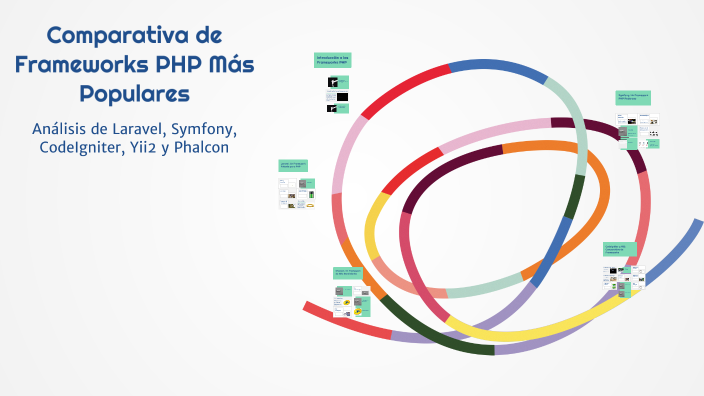 Comparativa de Frameworks PHP Más Populares by nancy quenguan rojas on ...
