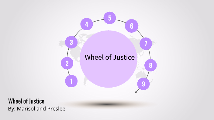 The Wheel of Justice by Marisol Carota on Prezi