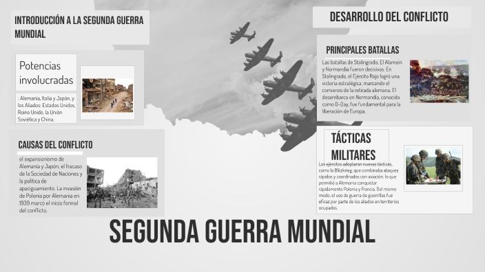 Segunda Guerra Mundial by Mathias leon on Prezi