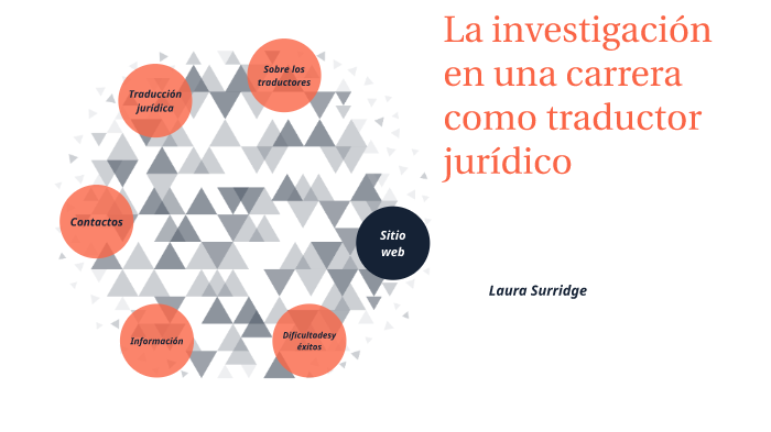una carrera como traductor by laura surridge on Prezi