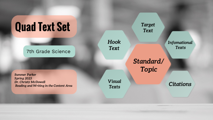 Quad Text Set- Summer Parker by Summer Parker on Prezi