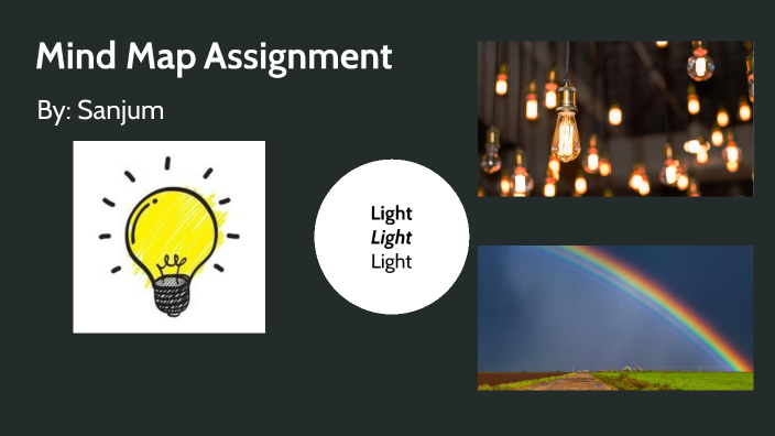 What is Light Mind Map Assignment by Sanjum Braich on Prezi