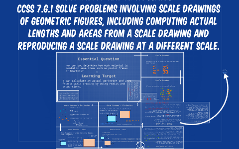 Perimeter AND AREA SCALES by Debra Craig on Prezi