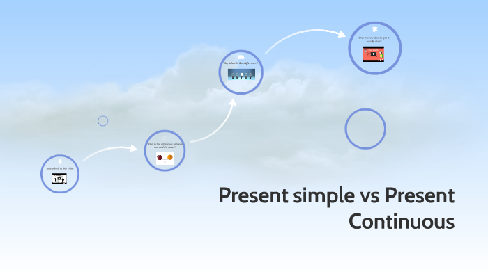 Present simple vs Present Continuous by on Prezi