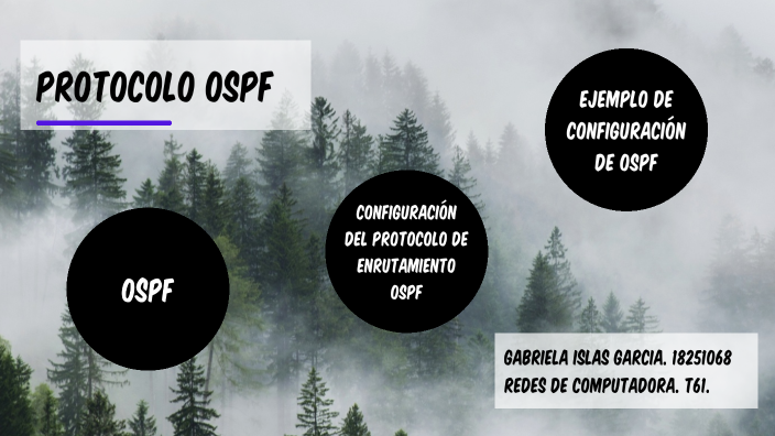 PROTOCOLO OSPF by Gabriela Islas on Prezi