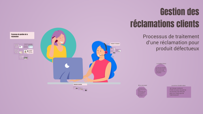Gestion des réclamations clients by Bénédicte BERNARD on Prezi