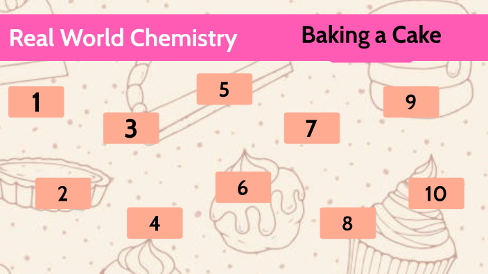 Real World Chemistry by Sydni Rust on Prezi