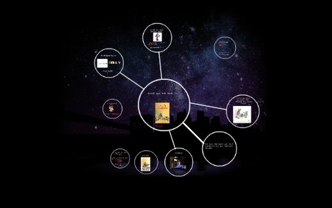 Mathilda by wouter van het erve on Prezi