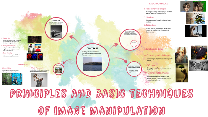 Principles of Image Manipulation by GALANT JAY BALBERAN on Prezi