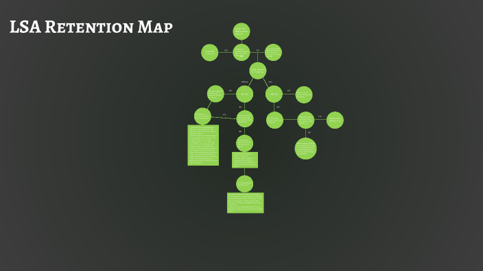 LSA Retention Map by Gabriela Grant on Prezi