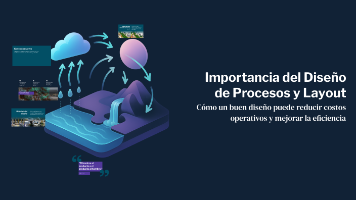 Importancia del Diseño de Procesos y Layout by Soporte Leanseven on Prezi