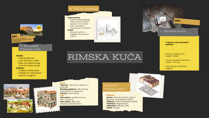 Rimska kuća by Kiara Klarić on Prezi