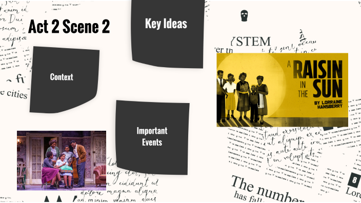 A Rasin in the Sun Act 2 Scene 2 by angel walsh on Prezi