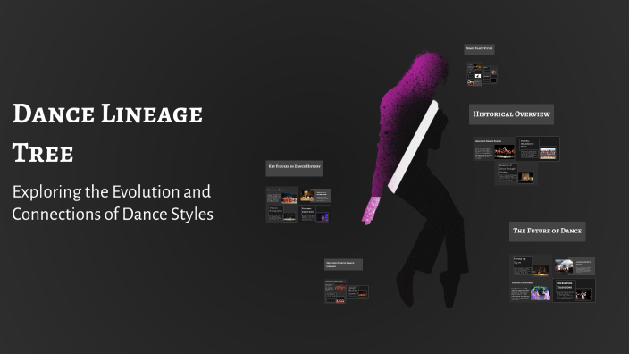 Dance Lineage Tree by Lilia McHugh on Prezi