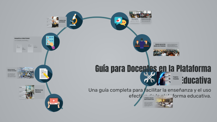 Guía para Docentes en la Plataforma Educativa by Libio Armando Quispe ...