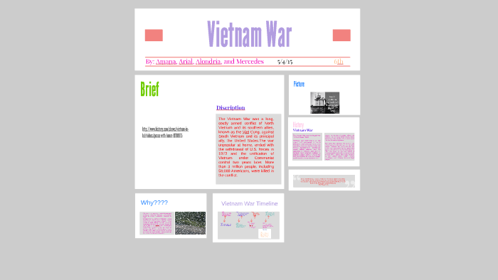 Vietnam War by on Prezi