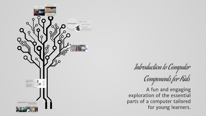 Introduction to Computer Components for Kids by Alkaabi Alkaabi on Prezi