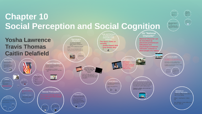 Chapter 10 - Social Perception and Social Cognition by on Prezi