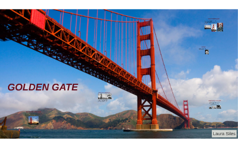 Laura Siles by laura siles on Prezi