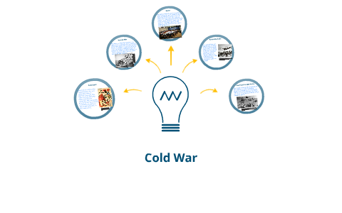 Cold War Mind Map by Alyx Cleveland on Prezi