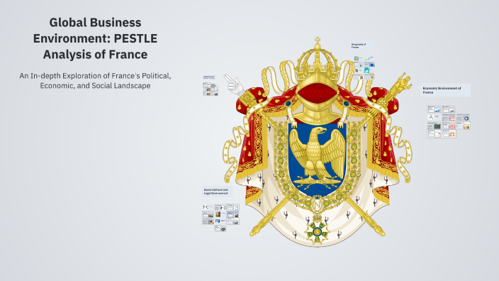 Global Business Environment: PESTLE Analysis of France by Saurabh Kasbe ...