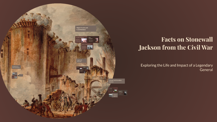 Facts on Stonewall Jackson from the Civil War by June Berry on Prezi