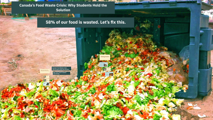 Canada’s Food Waste Crisis: Why Students Hold the Solution by Naya D on ...