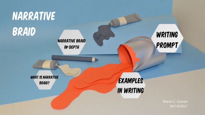 Narrative Braid Presentation by Mario Galvan on Prezi
