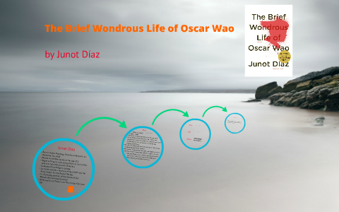 The Brief Wondrous Life of Oscar Wao by Veronica Garcia on Prezi