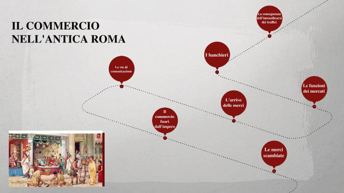 Il commercio nell'antica Roma by Letizia D'Alessio on Prezi