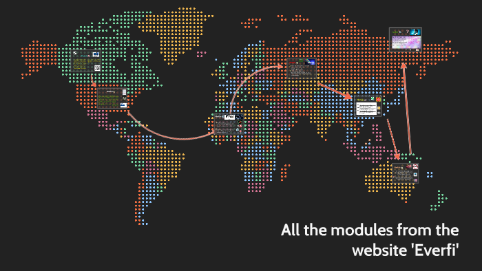 All the modules from the website 'Everfi' by alicia hoover on Prezi