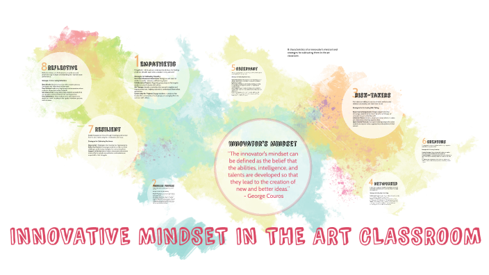 INNOVATIVE MINDSET IN THE ART CLASSROOM by Amy Latta on Prezi